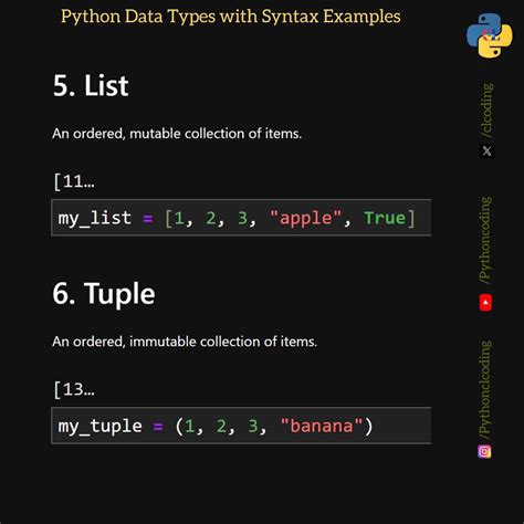 Python Coding Python Coding Added A New Photo