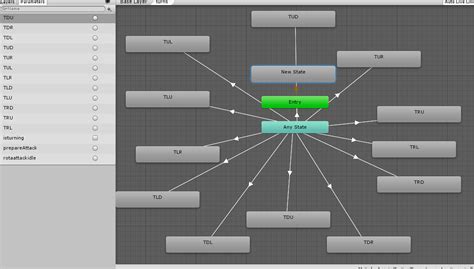 isometric character rotation unity engine unity discussions