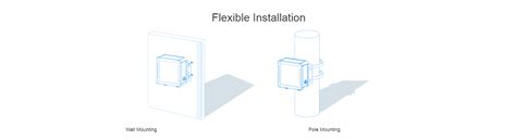 lorawan solenoid valve controller with 2 output and 2 digital input