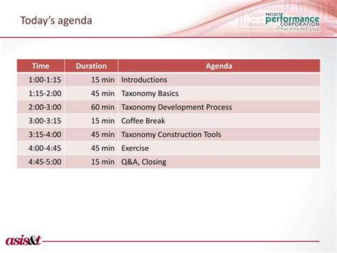 Pdf Taxonomy Tools Taxonomy Strategies Dokumen Tips