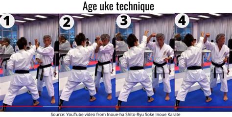 Age Uke Technique And Applications Karate Philosophy