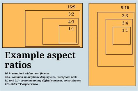Mastering Image Dimensions A Comprehensive Guide To Resizing Photos