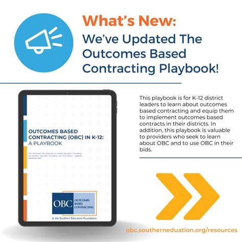 How To Implement Obc In K 12 Outcomes Based Contracting At Sef Posted On The Topic Linkedin