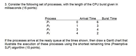 consider the following set of processes with the length of the cpu