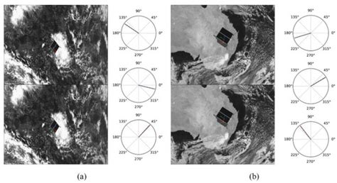 Sensors Free Full Text Autonomous Control Of The Large Angle Spacecraft Maneuvers In A Non