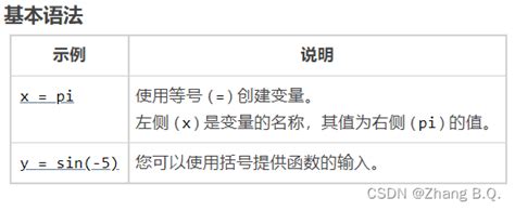 Matlab语法索引可以是非连续数字。试着提取 Density 的第一个、第三个和第六个元素。 Csdn博客