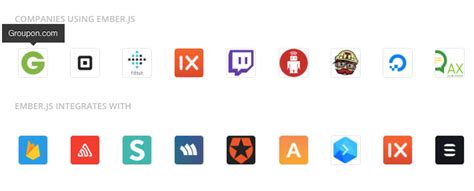 Top Trending Javascript Frameworks And Libraries In 2019 Merehead