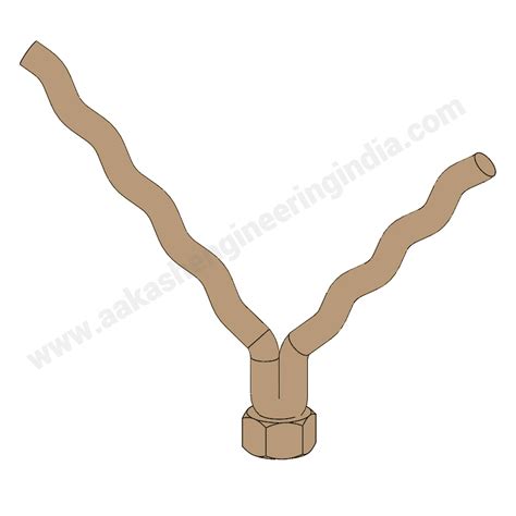 Types Of Refractory Anchors Aakash Engineering
