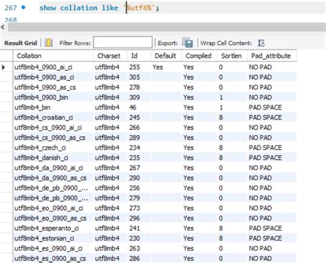 What Is Mysql Collation