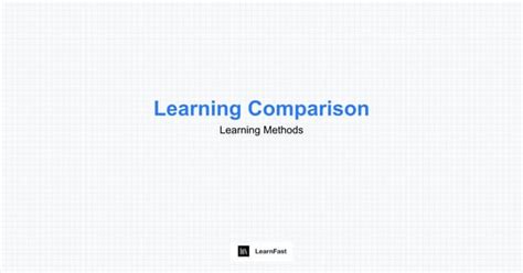 The 7 Best Learning Methods Compared 2025 Which Works Best For You
