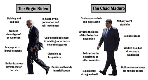 The Virgin Biden Vs The Chad Maduro R Virginvschad