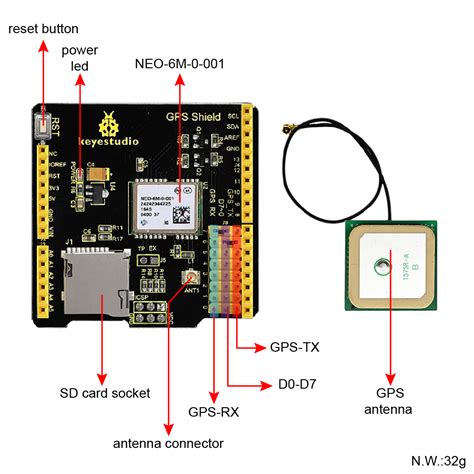 KS Keyestudio GPS Shield Shield For Arduino Documentation