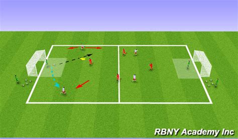 Footballsoccer Pressure From Front Players 7v7 Tactical Defensive