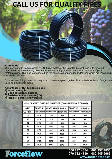 Our Pipe Is Made From Forceflow Pipes And Fittings