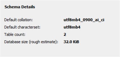 Python Cannot Get Sqlalchemy And Pandas Tosql To Write An Dataframe Index Date Into A Mysql