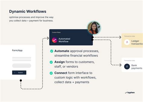 Hyphen Launches Interface Builder For Financial Data Hyphen Posted