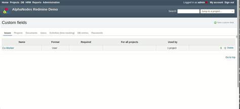 Redmine Hrm Plugin Extended User Profile Alphanodes