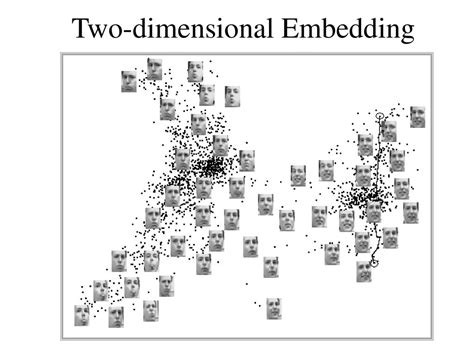 Lecture 21 Svd And Latent Semantic Indexing And Dimensional Reduction