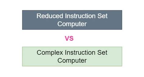 RISC Vs CISC Key Differences DiffStudy