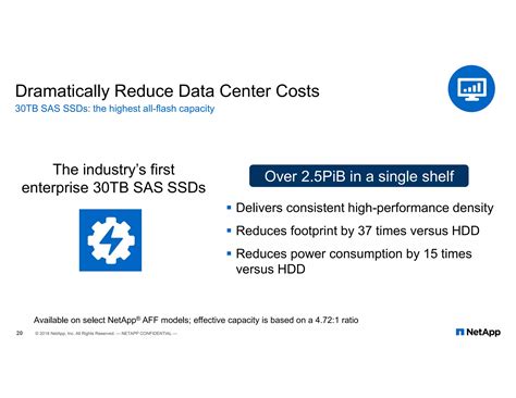 Netapp Enterprise All Flash Storage Pdf