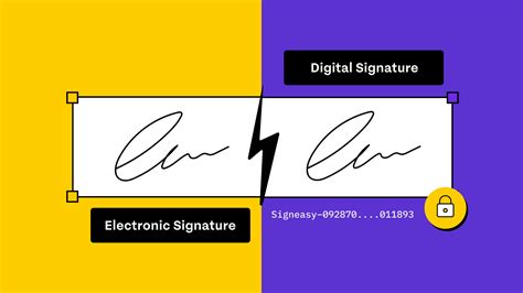 Electronic Signature Vs Digital Signature Signeasy