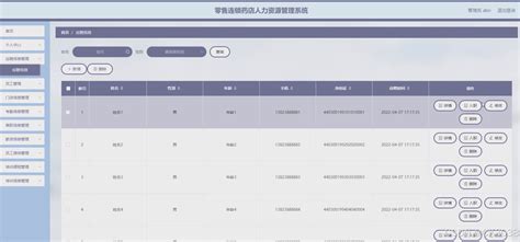 springboot春晖医药超市人力资源管理系统737lt（程序 源码 数据库 调试部署 开发环境） csdn博客