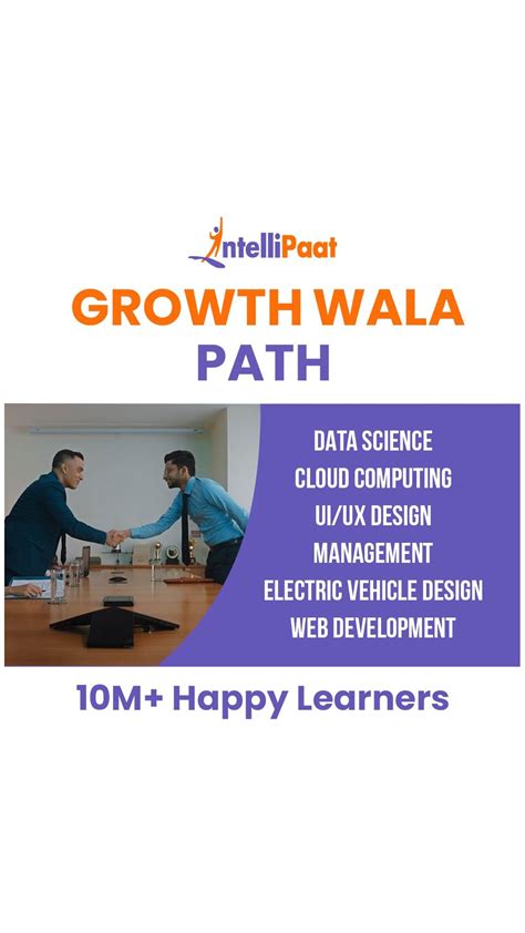 Intellipaat Intellipaat • Instagram Photos And Videos