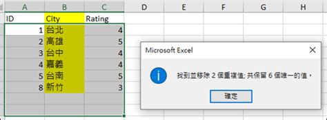 【excel刪除重複資料教學】 永析統計及論文諮詢顧問 【excel刪除重複資料教學】 永析統計及論文諮詢顧問