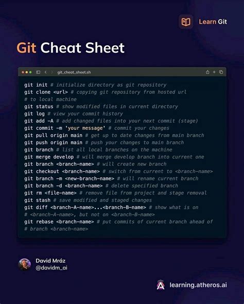 Vishal Kaushal On Linkedin Git Cheatsheet Dataengieer Dataengineering