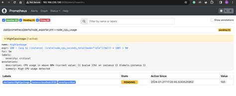 Installing And Configuring Prometheus Stack On Linux Sysopspro
