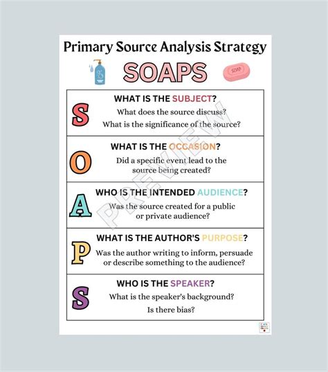 Primary Source Analysis Anchor Chart Soaps Strategy Anchor Chart