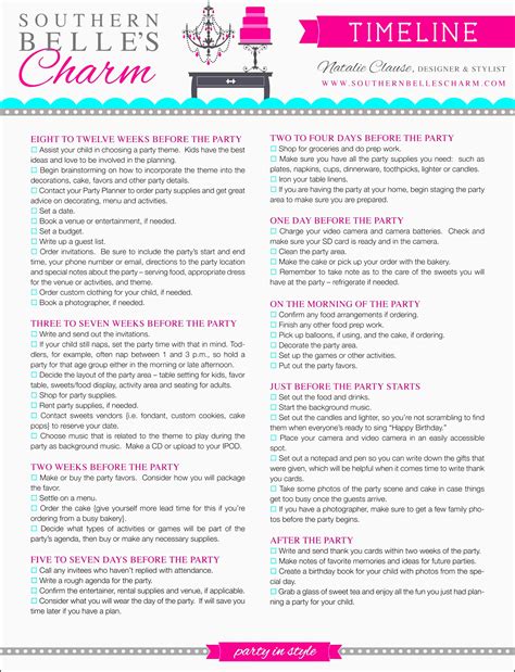 7 party planning checklist example sampletemplatess sampletemplatess