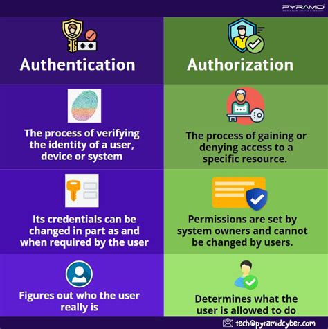 Shreya Khatri Posted On Linkedin