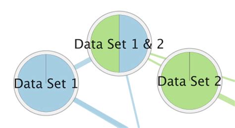 network visualization — enrichmentmap 3 5 0 documentation