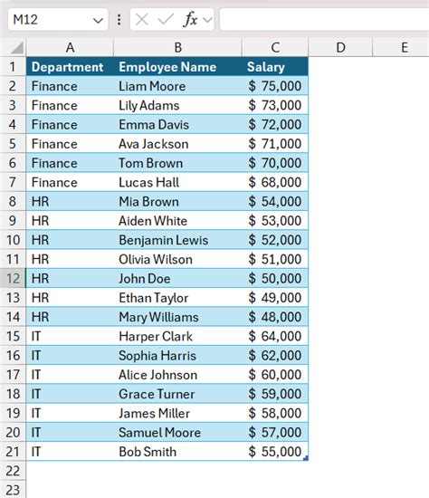 3 Best Ways On How To Sort Data In Excel Step By Step Guide Myexcelonline