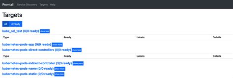 Promtail Dropping Target Labels Dropped No Path For Target Grafana