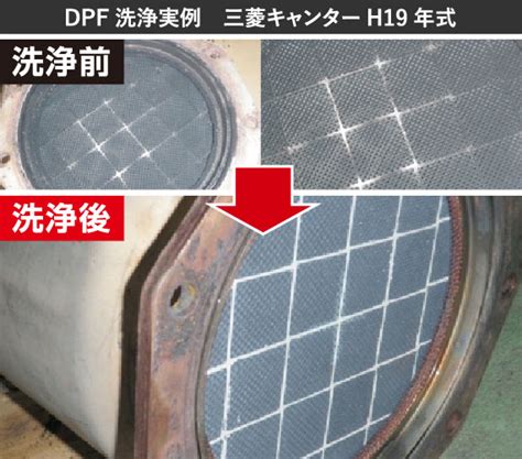 Dpf洗浄 Dpr・dpf・dpdマフラー洗浄 仙台喜多運輸 Dpクリーン事業部