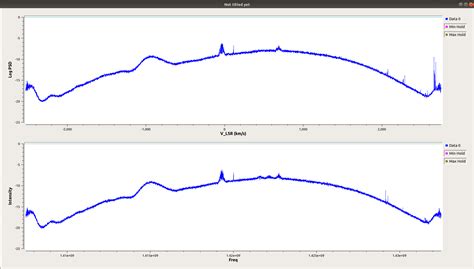 File L Band Plot Png GNU Radio