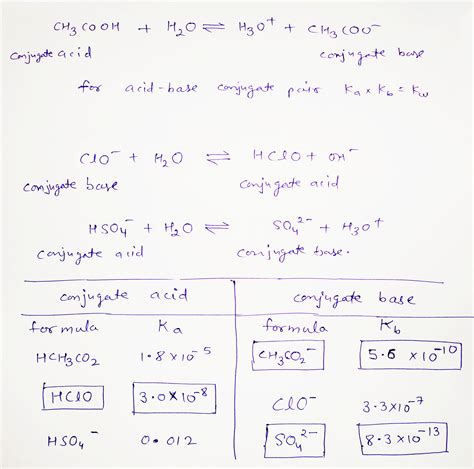 [solved] Complete The Table Below Round Each Of Your Entries To 2 Course Hero