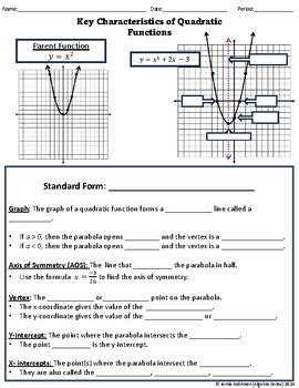 Quadratic Functions In Standard Form Worksheets By Algebra Sense
