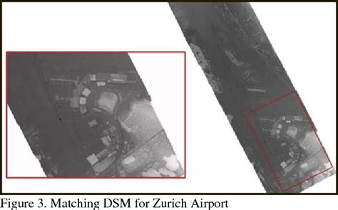 [pdf] Object Extraction At Airport Sites Using Dtms Dsms And Multispectral Image Analysis