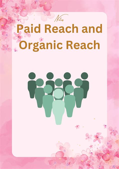 Have Look On It Know Your Reach Experience Bitly41kyisv Subhadeep Dutta