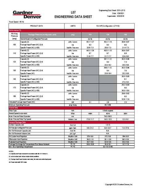 Eng Data Sheet L07 110 190 Psig 60hz Ac Pdf Quantity