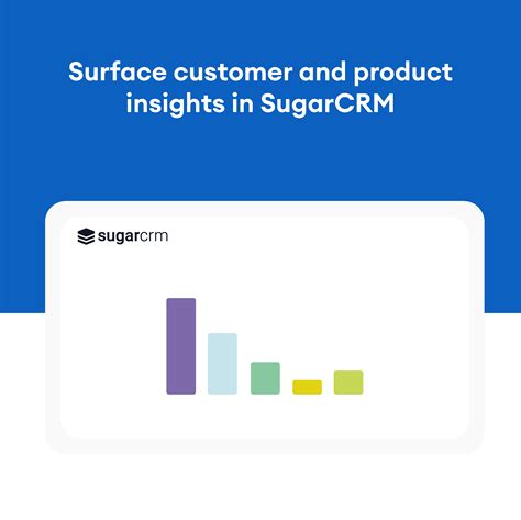 sugarcrm integration with sales i sales i