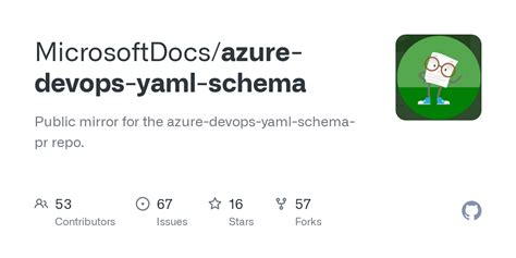 GitHub MicrosoftDocs Azure Devops Yaml Schema Public Mirror For The Azure Devops Yaml Schema