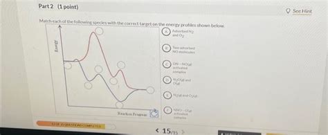 solved 15 question 2 points gas phase no molecules can