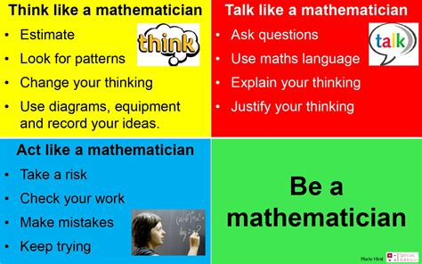 Math Without Right Or Wrong Wairakei Primary School