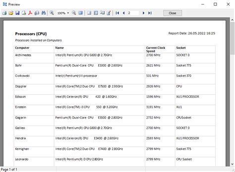 Reports On Hardware And Software Inventory