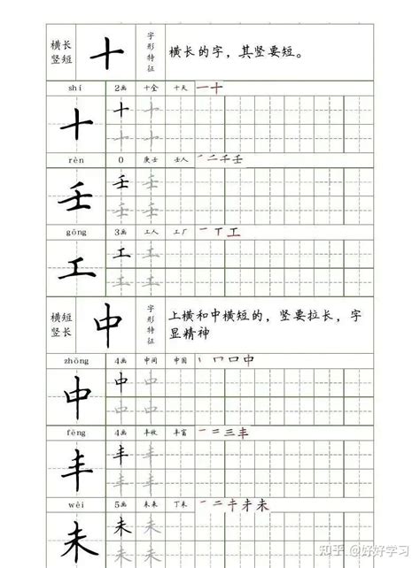 写字干货笔画 部首 结构拼音 笔画 笔顺 词组 知乎