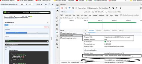 Mastering Custom Middleware In Net Core Api A Comprehensive Guide